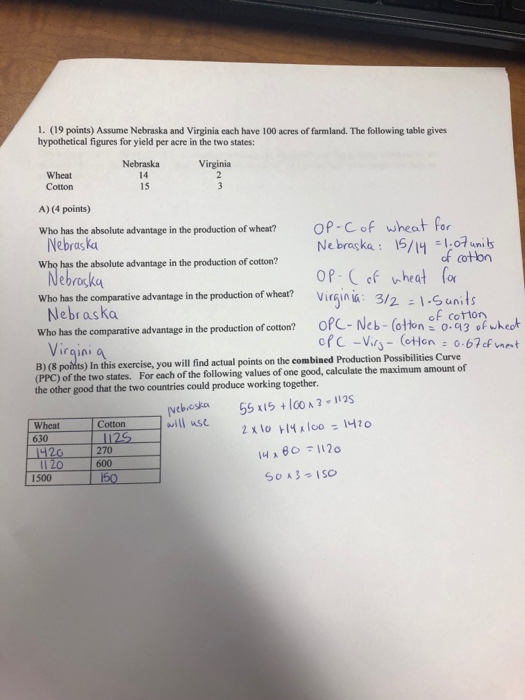 Solved Please show me how to do part C as its confusing. | Chegg.com