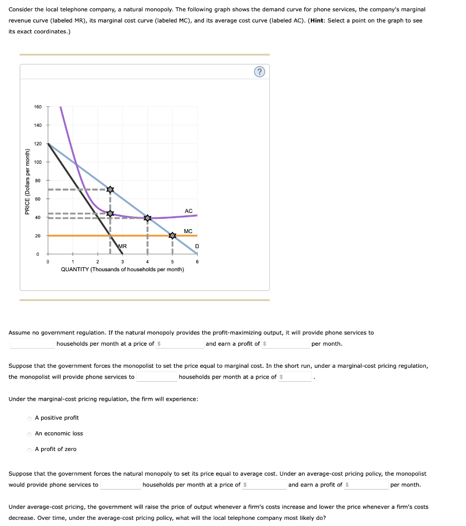Solved Consider the local telephone company, natural | Chegg.com