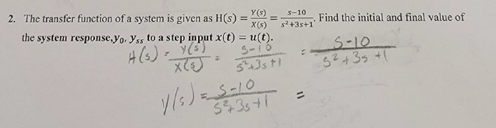 Solved 2. The transfer function of a system is given as | Chegg.com