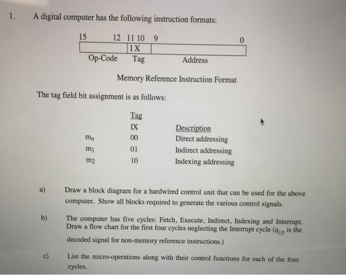 1. A digital computer has the following instruction | Chegg.com