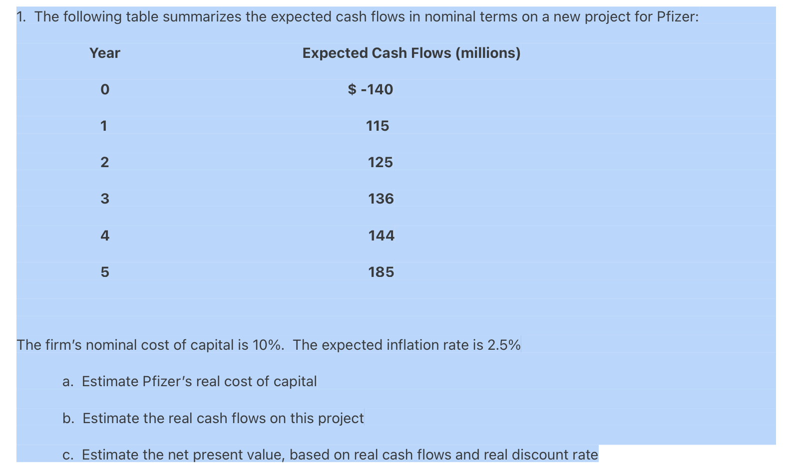 [Solved]: 1. The following table summarizes the expected ca