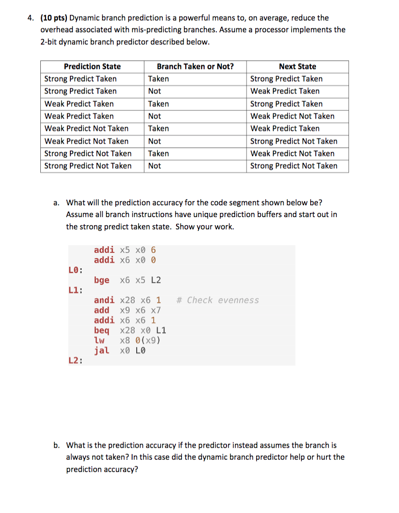 Dynamic branch prediction is a powerful means to, on | Chegg.com