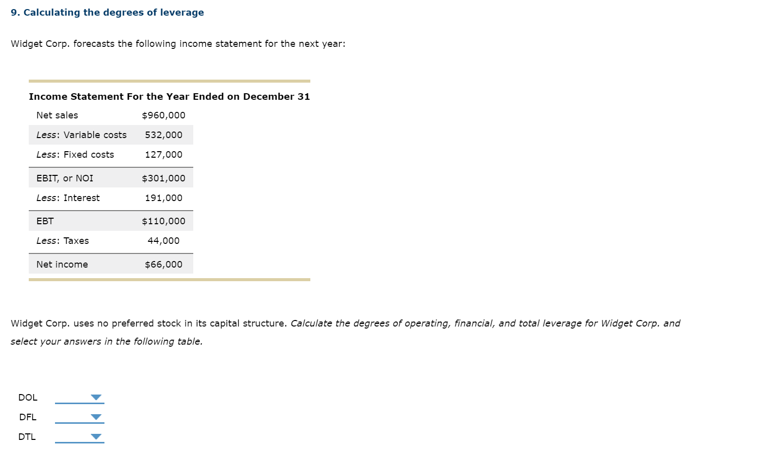 Solved 9. Calculating the degrees of leverage Widget Corp. | Chegg.com