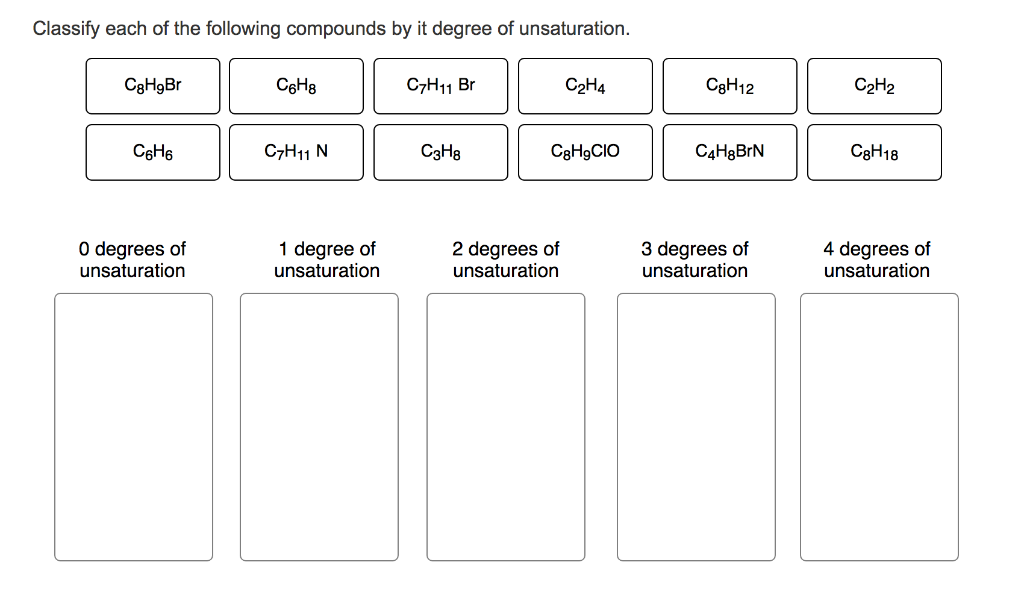 Solved Classify each of the following compounds by it degree | Chegg.com