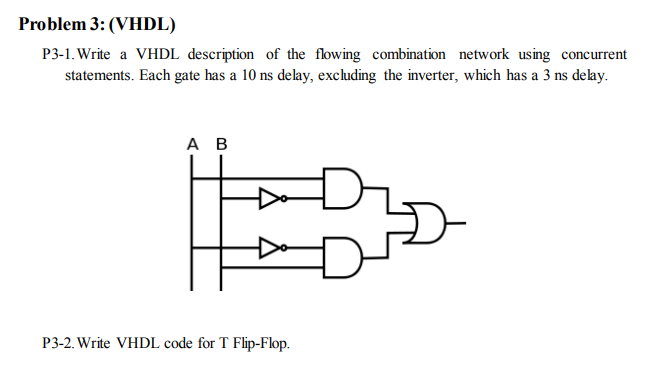 Solved Problem 3: (VHDL) P3-1. Write a VHDL description of | Chegg.com Solved Problem 3: (VHDL) P3-1. Write a VHDL description of | Chegg.com