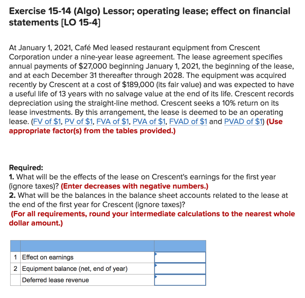 Solved Exercise 15-14 (Algo) Lessor; operating lease; effect | Chegg.com