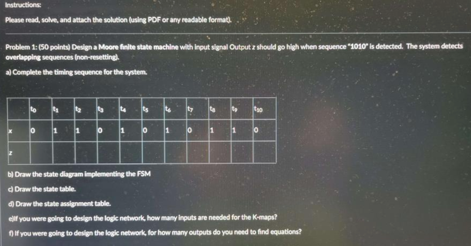 Solved Problem 1: (50 points) Design a Moore finite state | Chegg.com