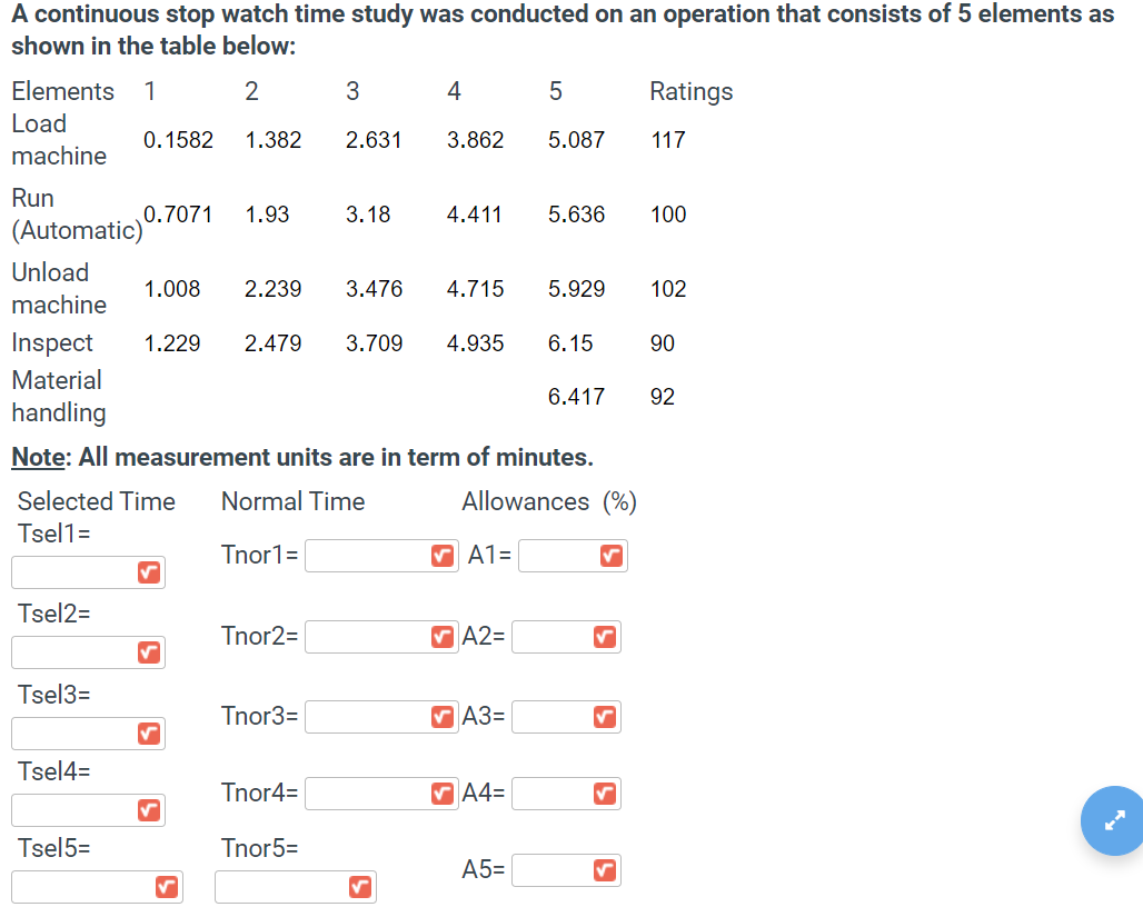 Solved A continuous stop watch time study was conducted on | Chegg.com