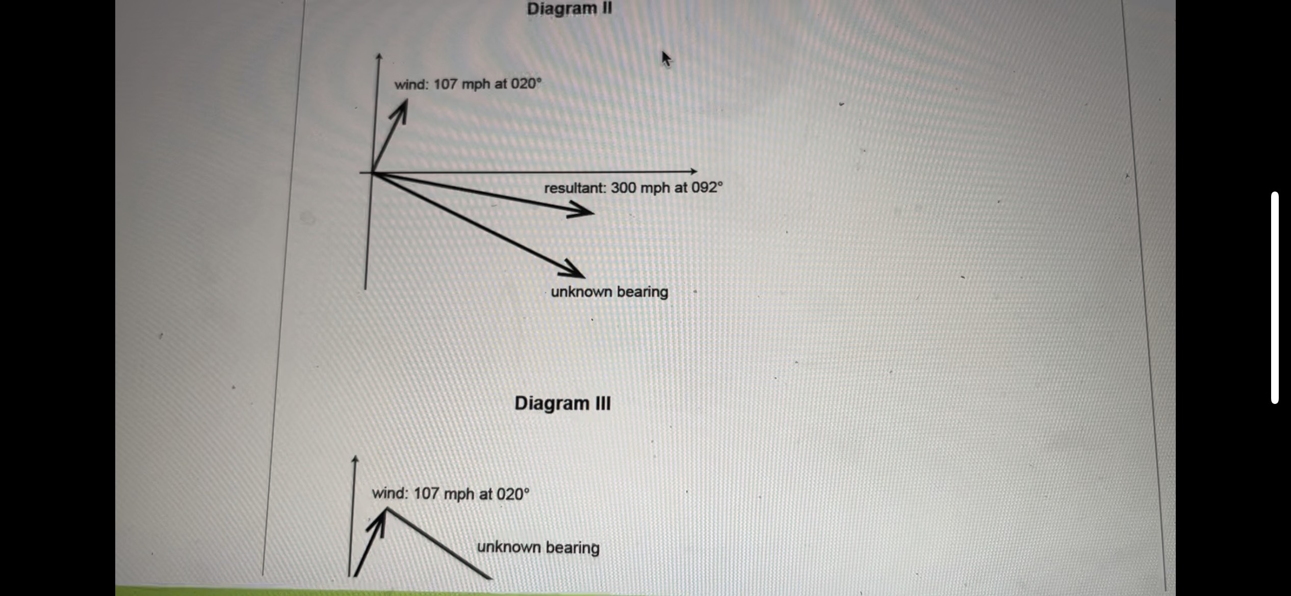 Solved The diagram illustrates a force exerted by a rope on | Chegg.com
