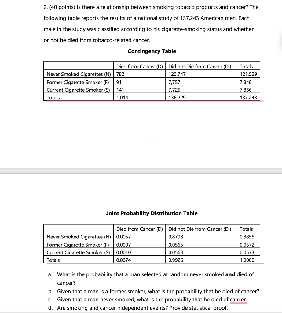 Solved 2. (40 points) Is there a relationship between | Chegg.com