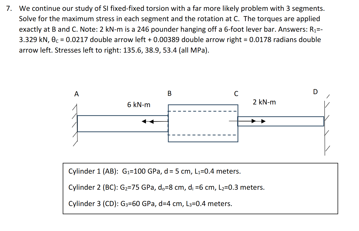 Solved We continue our study of SI ﻿fixed-fixed torsion with | Chegg.com