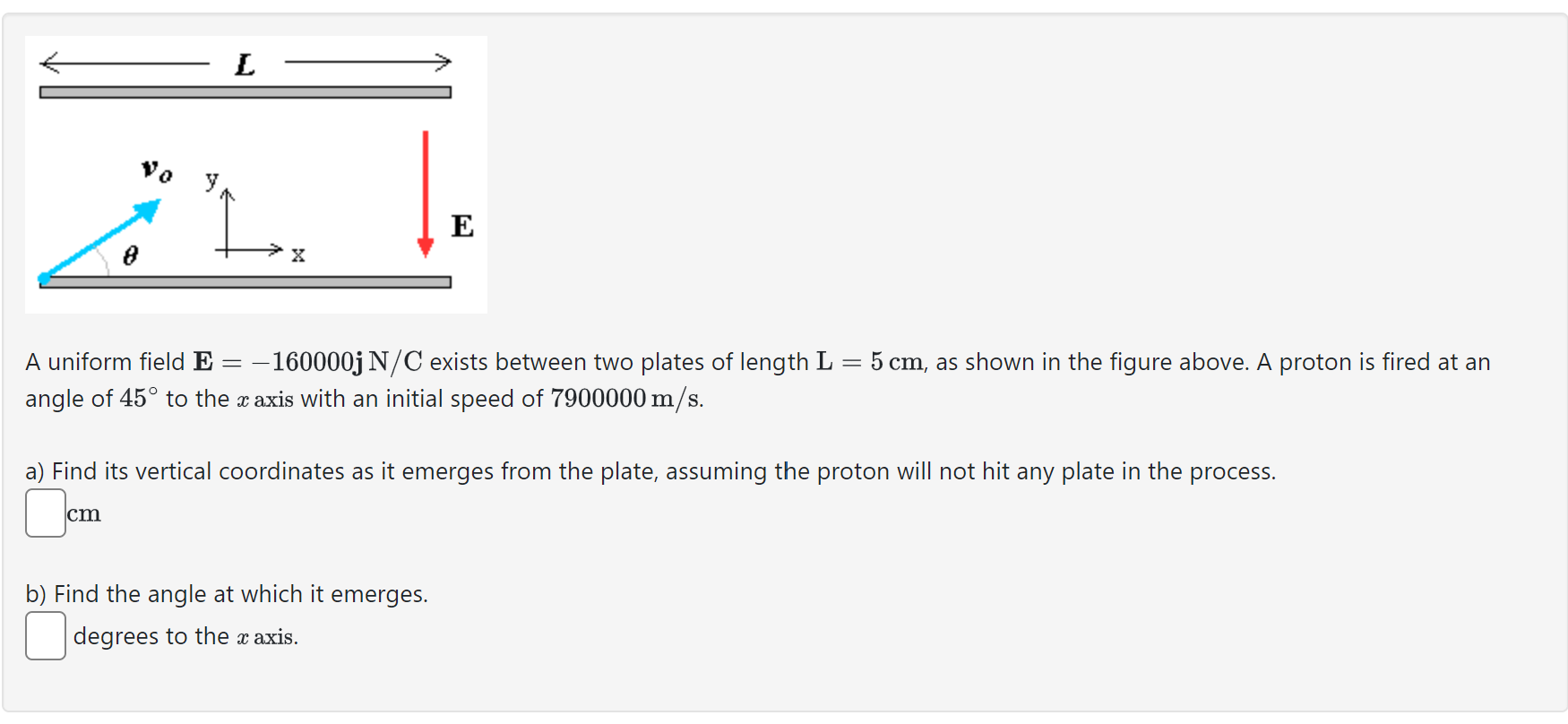 Solved A uniform field E=−160000jN/C exists between two | Chegg.com