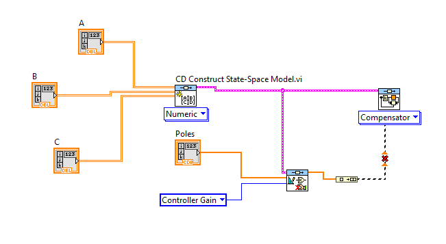 How to conenct this compensator ( CD-State Space | Chegg.com