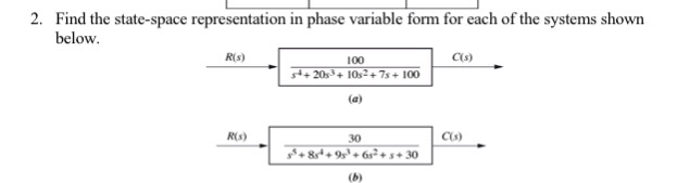 Solved Find the state-space representation in phase variable | Chegg.com