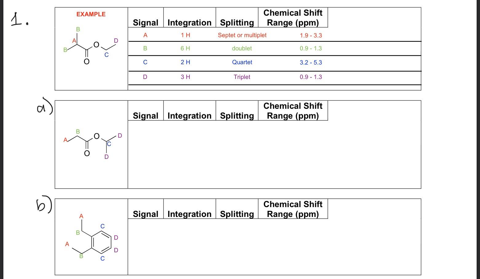 Solved EXAMPLE 1. Chemical Shift Signal | Integration | Chegg.com