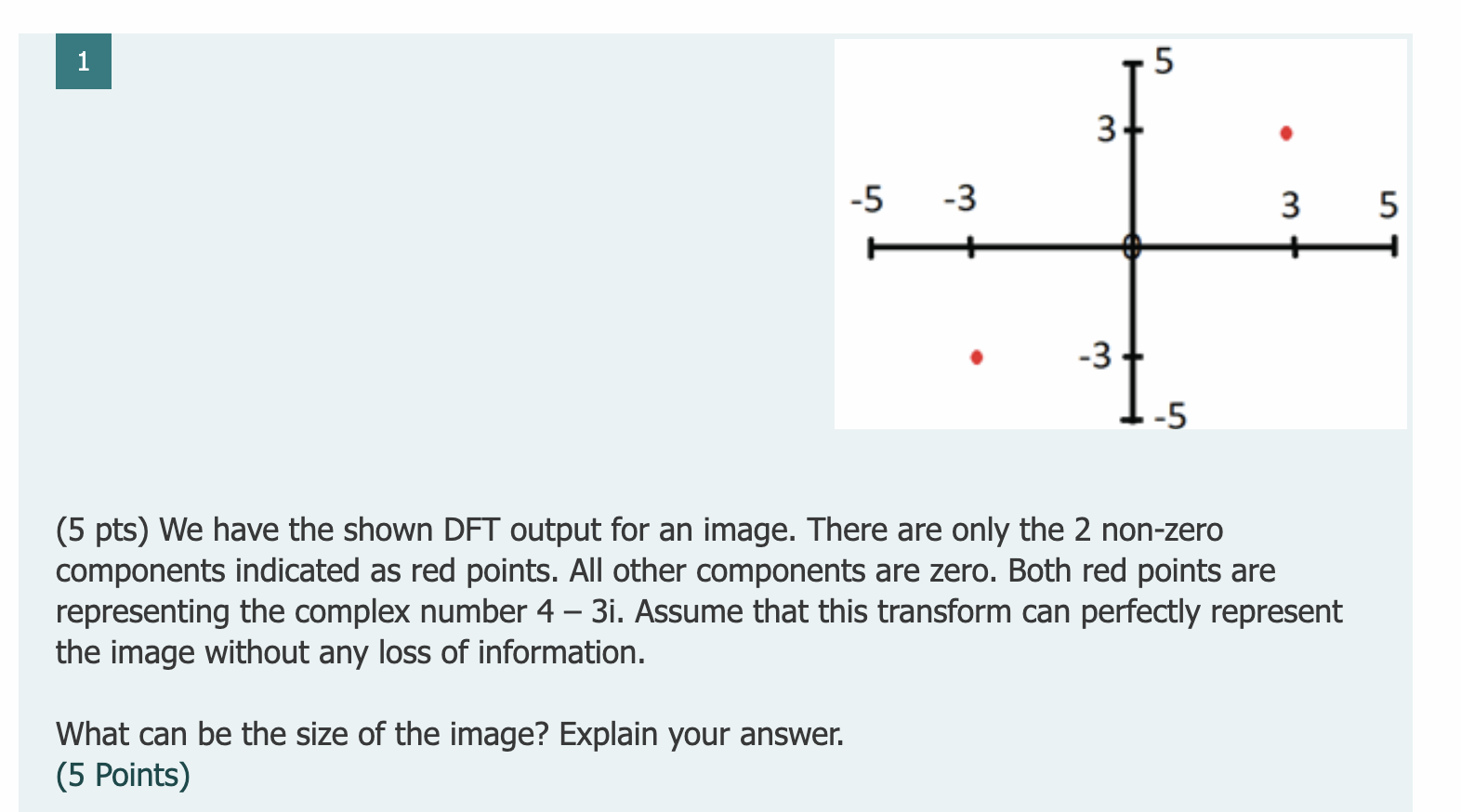 Solved 1 5 3 -5 -3 3 5 -3 -5 (5 pts) We have the shown DFT | Chegg.com