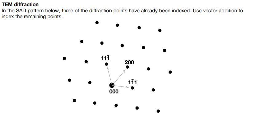 Solved TEM diffraction In the SAD pattern below, three of | Chegg.com