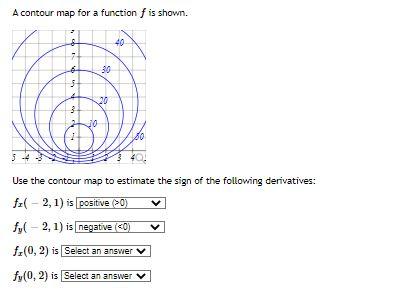 Solved A contour map for a function f is shown. | Chegg.com
