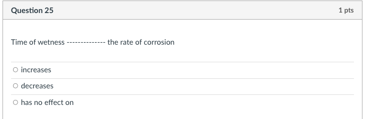 Solved Question 25 1 pts Time of wetness the rate of | Chegg.com