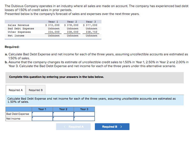 Solved The Dubious Company operates in an industry where all | Chegg.com