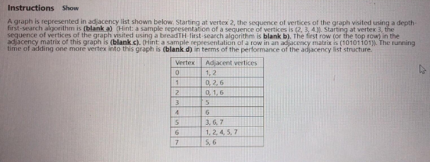 Solved A graph is represented in adjacency list shown below. | Chegg.com