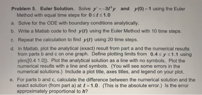 Solved Problem 5. Euler Solution. Solve y'- -3ty and y(o)-1 | Chegg.com