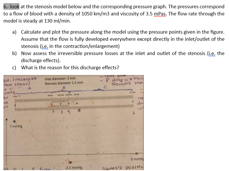 Solved 6 Look At The Stenosis Model Below And The 
