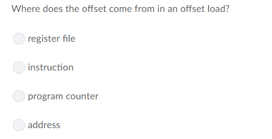 Solved Where does the offset come from in an offset load? | Chegg.com