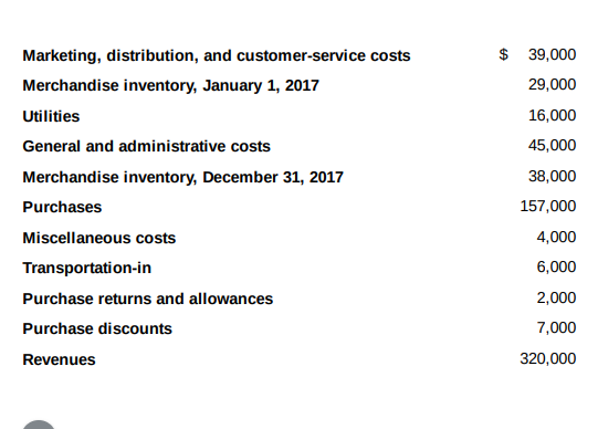 Solved Compute (a) the cost of goods purchased and (b) the | Chegg.com
