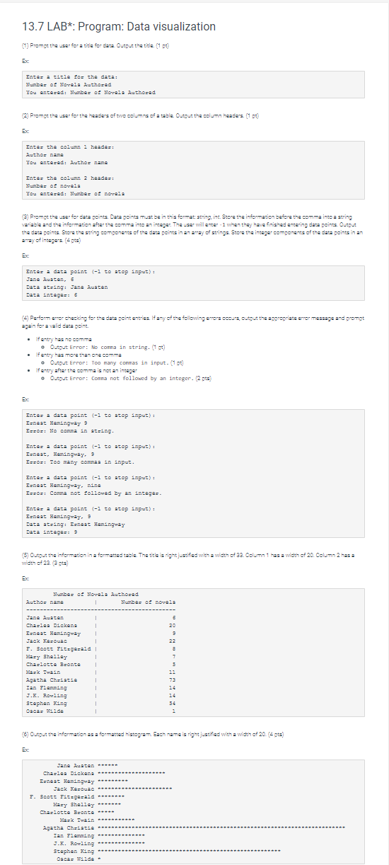Solved 13.7 LAB*: Program: Data visualization (1) Premgt the | Chegg.com