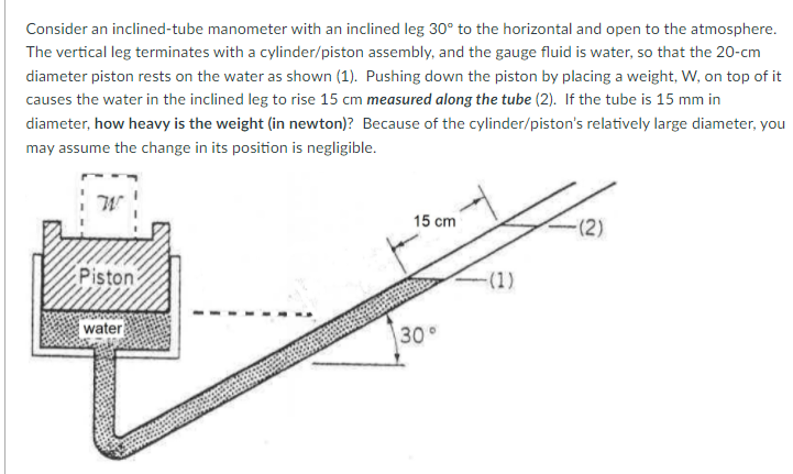 Solved Consider an inclined-tube manometer with an inclined | Chegg.com