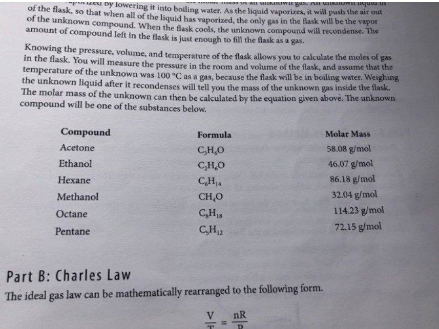 Solved The ideal gas law I need to answer the post lab | Chegg.com