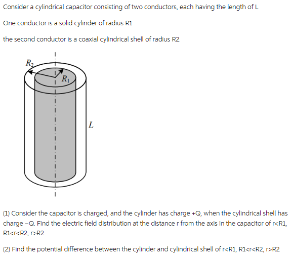 Solved Consider a cylindrical capacitor consisting of two | Chegg.com