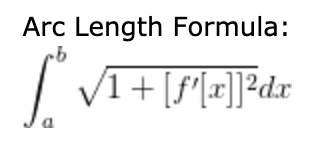 Solved Set up the integral that represents the arc length of | Chegg.com