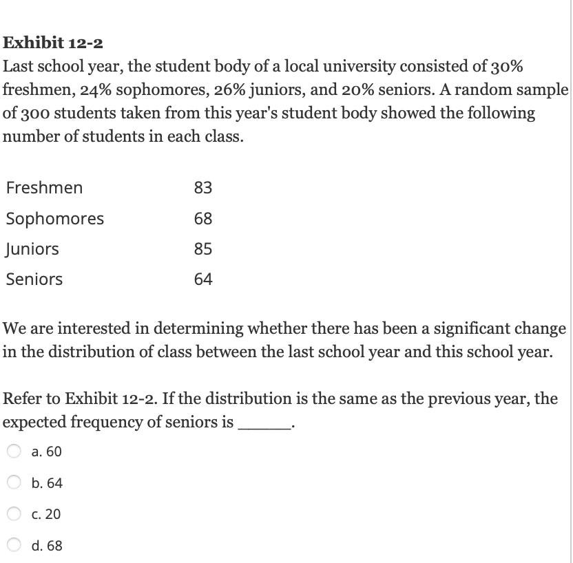 Solved Exhibit 12-2 Last school year, the student body of a | Chegg.com