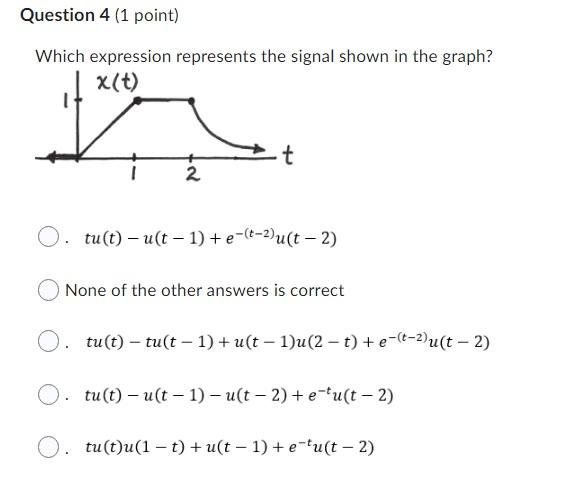 Solved Which expression represents the signal shown in the | Chegg.com