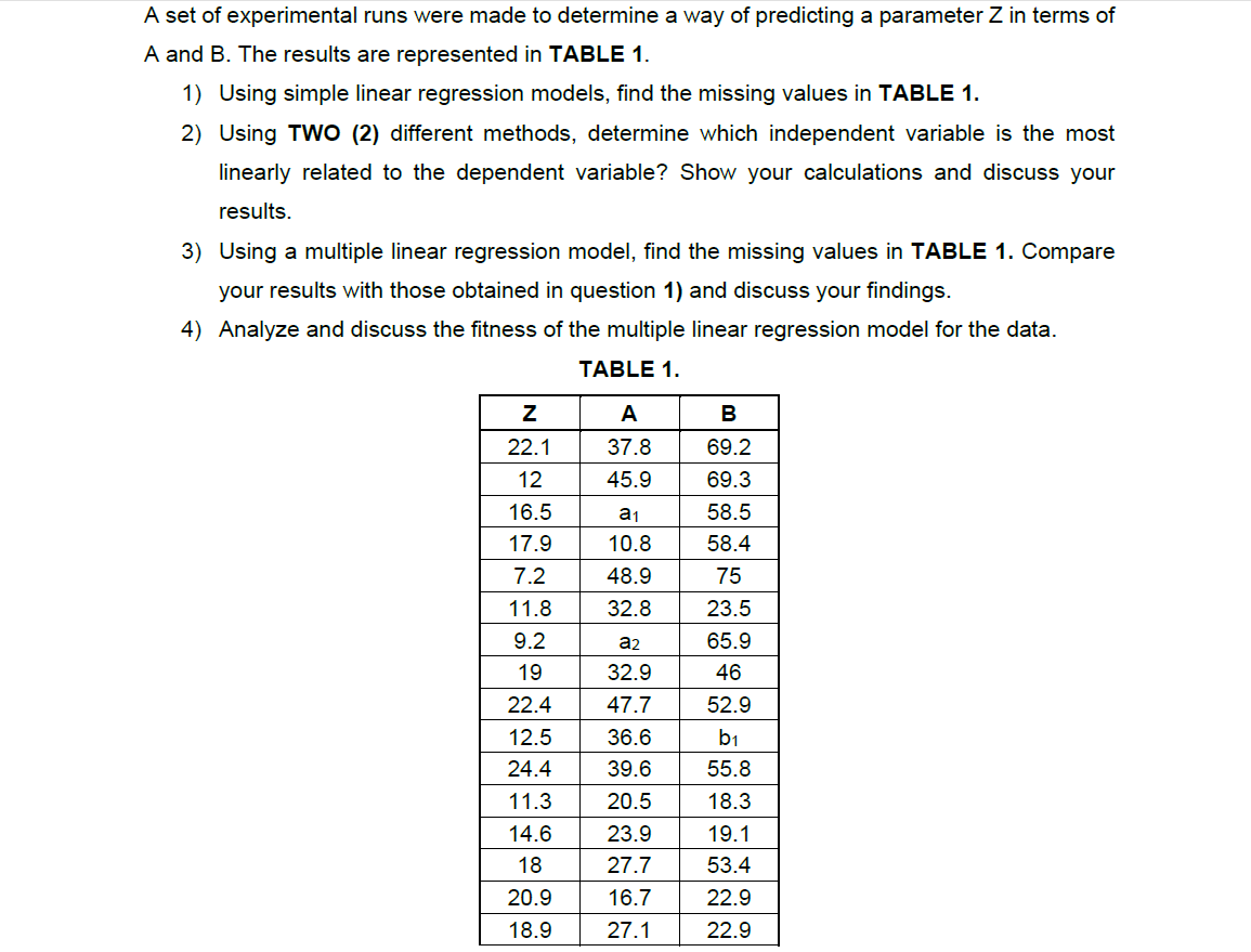 Can you please solve this problem without using | Chegg.com
