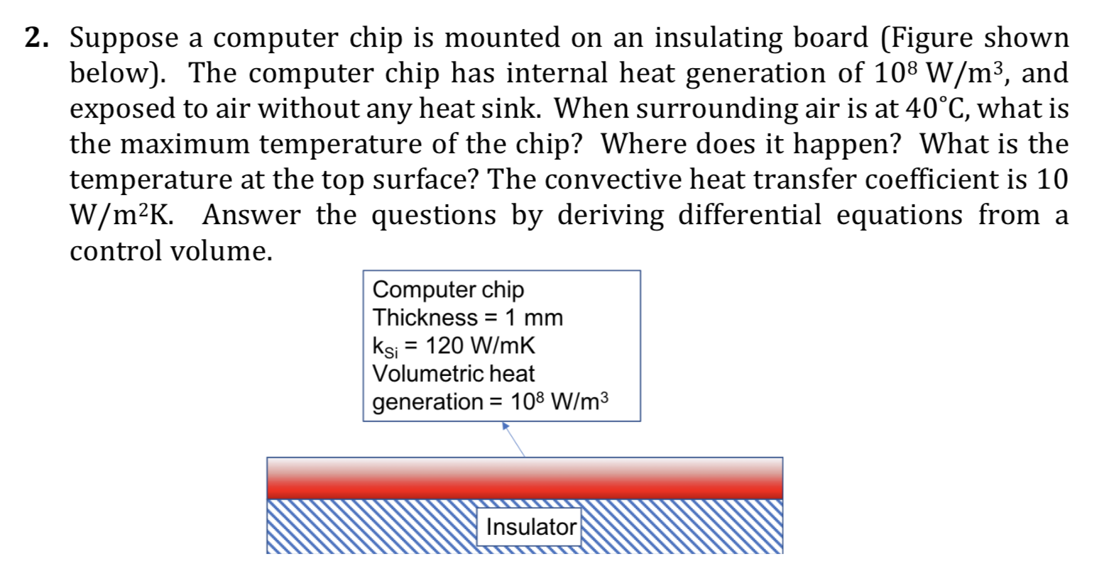 Solved 2. Suppose a computer chip is mounted on an | Chegg.com