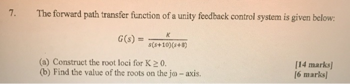 Solved 7. The forward path transfer function of a unity | Chegg.com