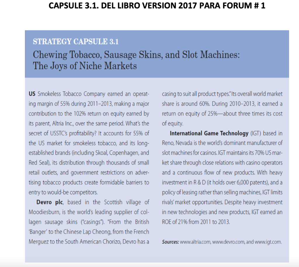 As of reading the reading Capsule 3.1. from the book | Chegg.com