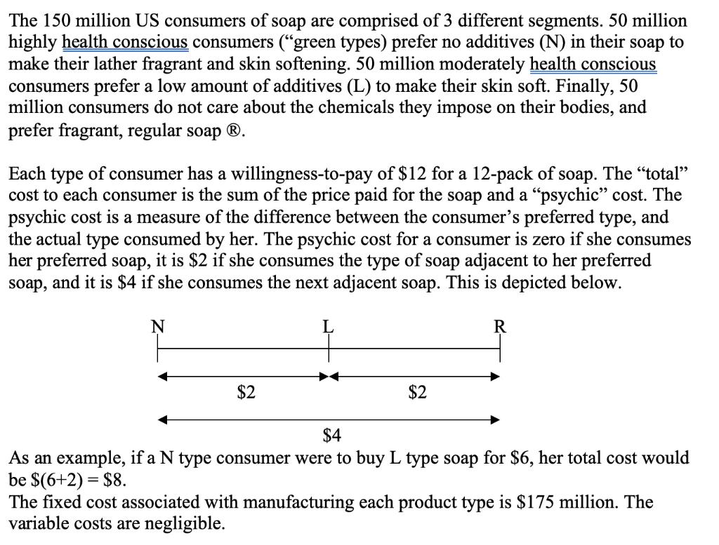 Solved soap to The 150 million US consumers of soap are | Chegg.com