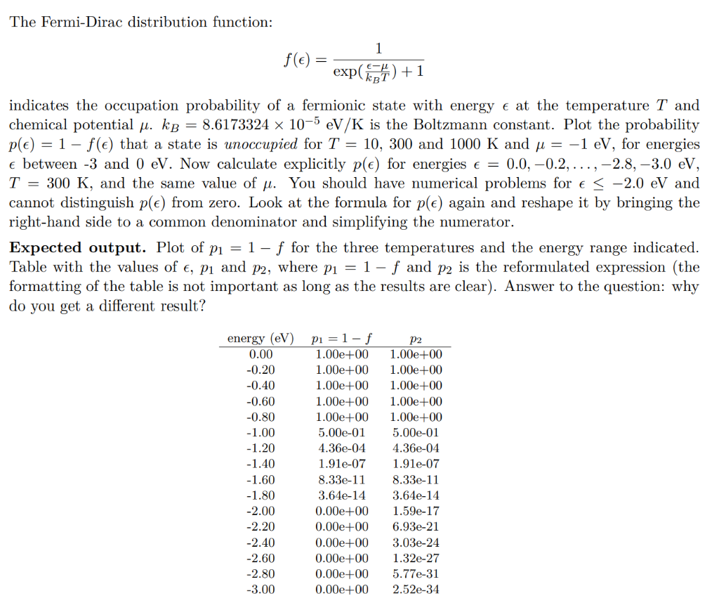 Solved The Fermi-Dirac distribution function: 1 f(€) exp(27) | Chegg.com