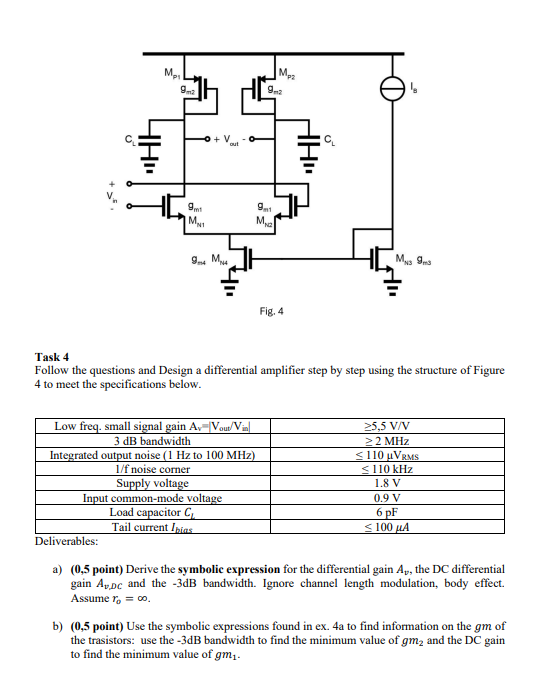Solved Fig. 4 ﻿Task 4 ﻿Follow the questions and Design a | Chegg.com