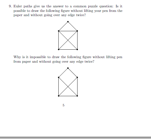 Impossible Shapes To Draw Without Lifting Pencil