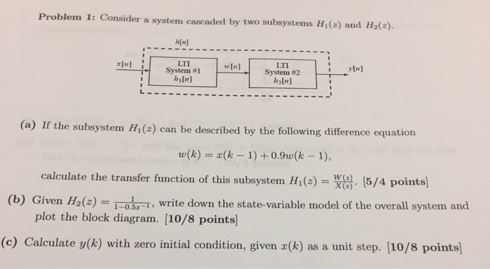 Solved Consider A System Cascaded By Two Subsystems H 1 Z