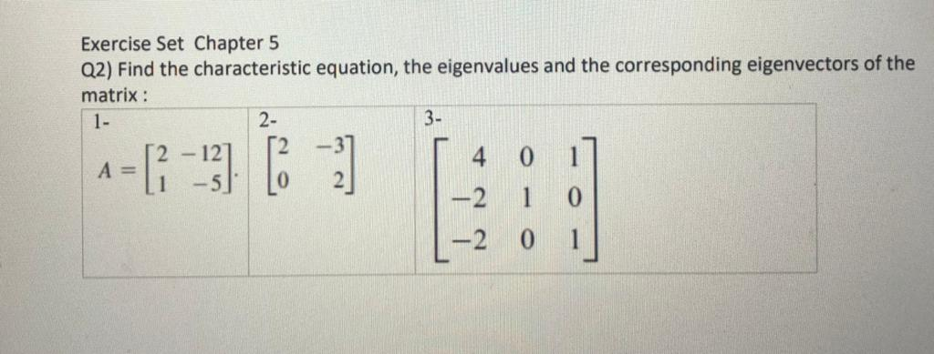 Solved Exercise Set Chapter 5 Q2) Find the characteristic | Chegg.com