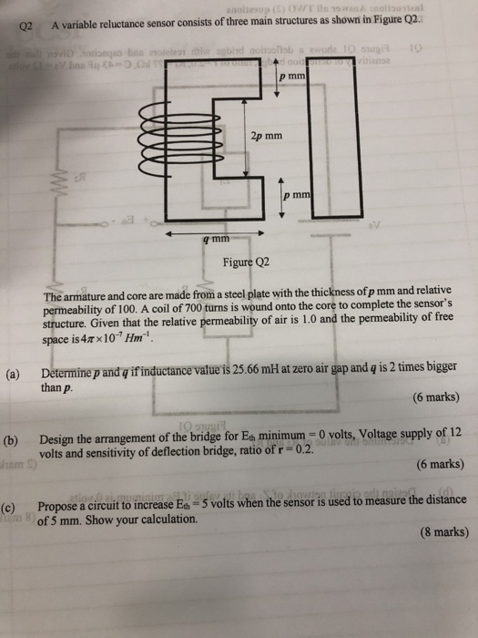 Solved anolieoup (5) ()//l. IIn าร/renA 02 A variable | Chegg.com