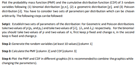 Solved Plot the probability mass function (PMF) and the | Chegg.com