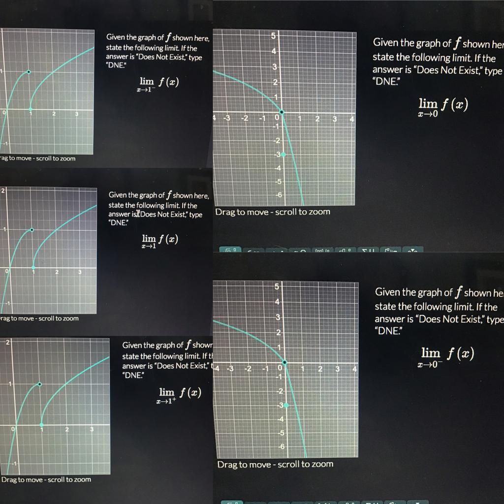 Solved Given the graph of f shown here, state the following | Chegg.com