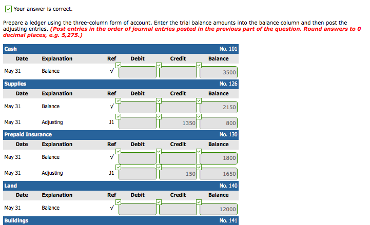 Solved Problem 3-2A (Part Level Submission) The Concord | Chegg.com